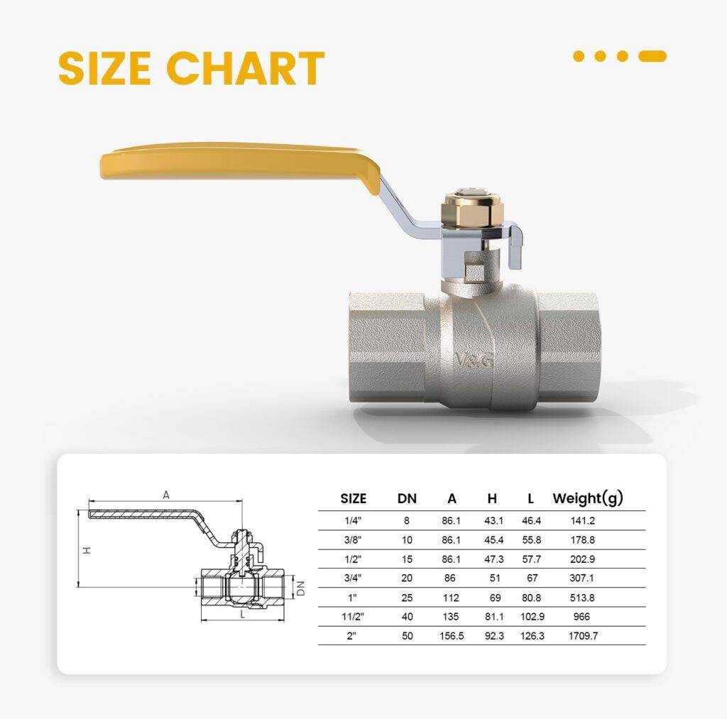 Ball Valve Lever Handle - V&G Valogin