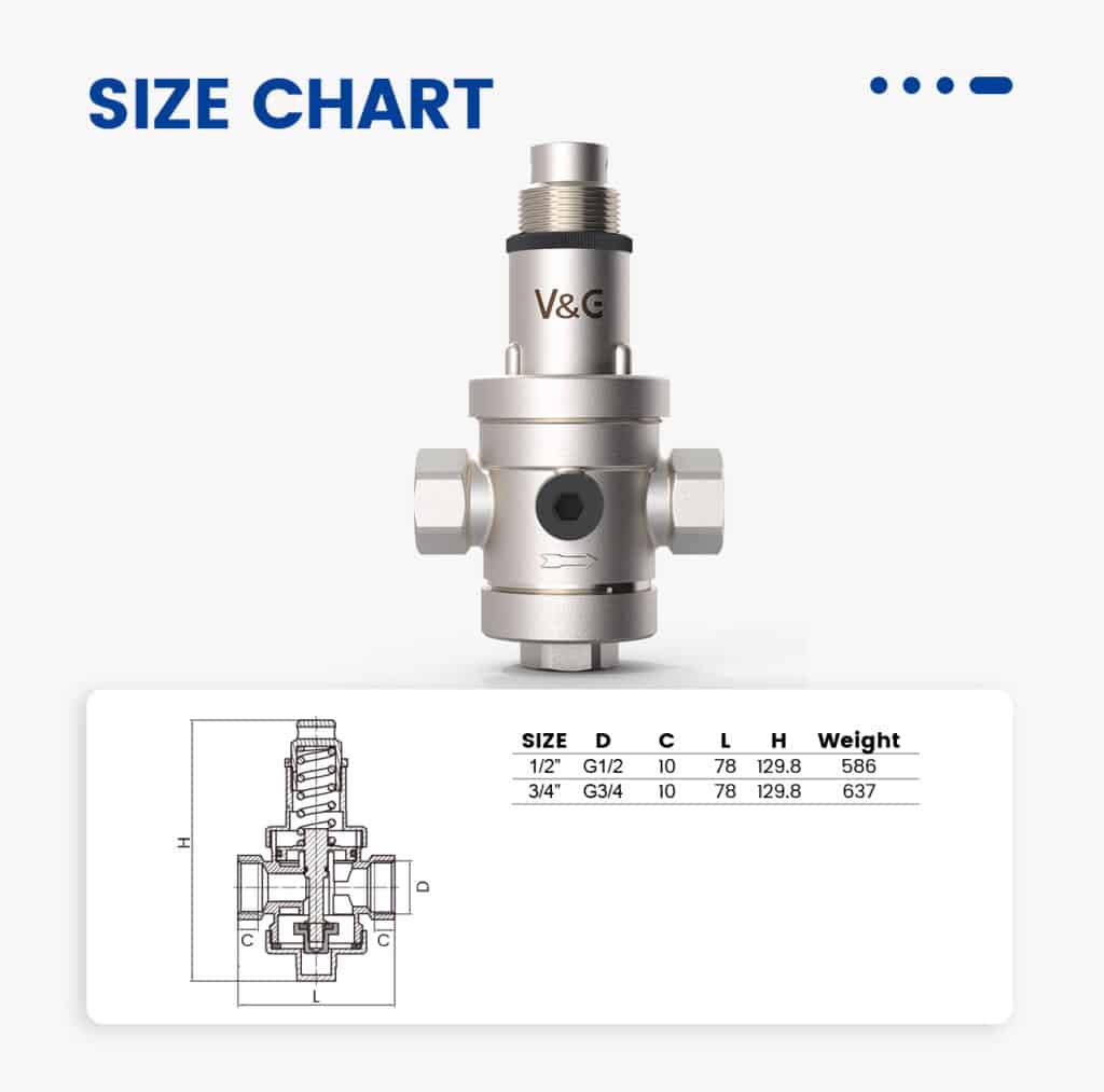 PRESSURE REDUCING VALVE - V&G Valogin
